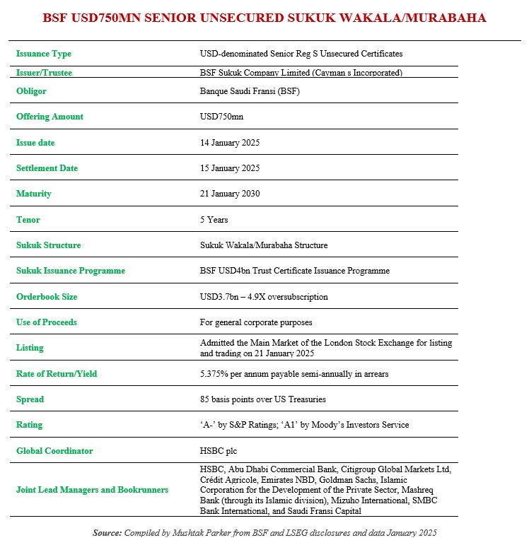 Bank Sukuk – BSF US750mn Senior Unsecured Sukuk Wakala/Murabaha - DDCAP