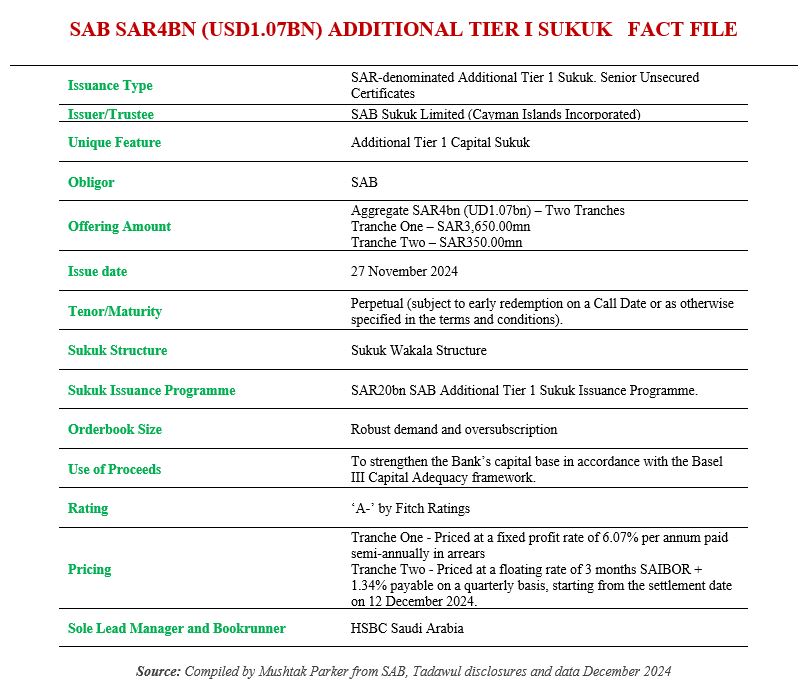 Bank Sukuk – Saudi Awwal Bank (SAB) SAR4bn AT1 Capital Sukuk - DDCAP