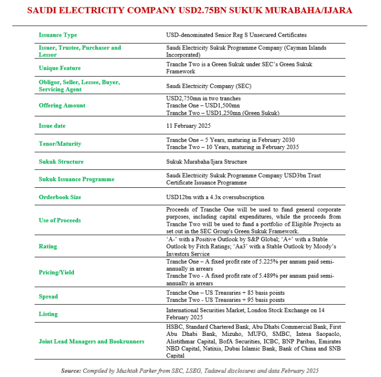 Electricity Generation – SEC USD2.75bn Sukuk Murabaha/Ijara - DDCAP